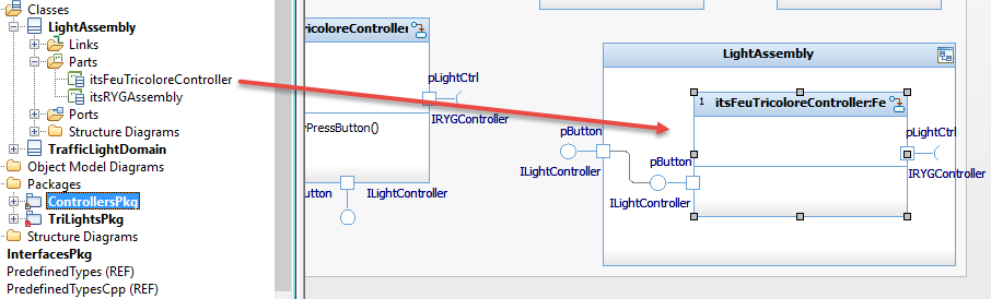 IBM Rhapsody UML/SysML training and automation helper consultancy ...
