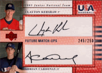 Dodgers Blue Heaven: Look at the Earliest Clayton Kershaw Cards - A ...