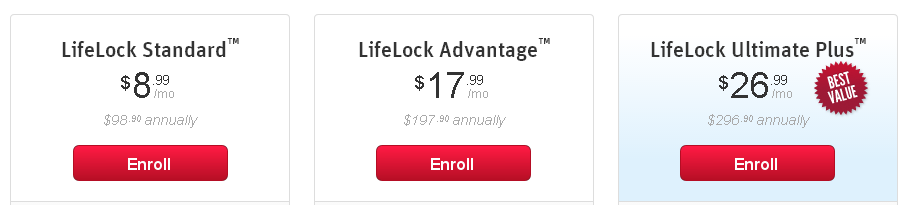 Inspired by Savannah: Living Life Free with LifeLock While Enjoying ...