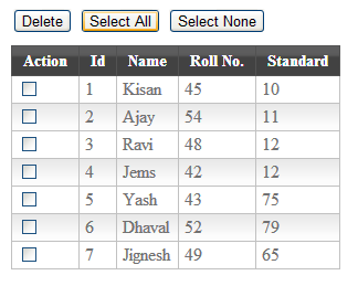 Purvi's Blog: How to Delete Rows in Gridview using Checkbox on Asp.Net