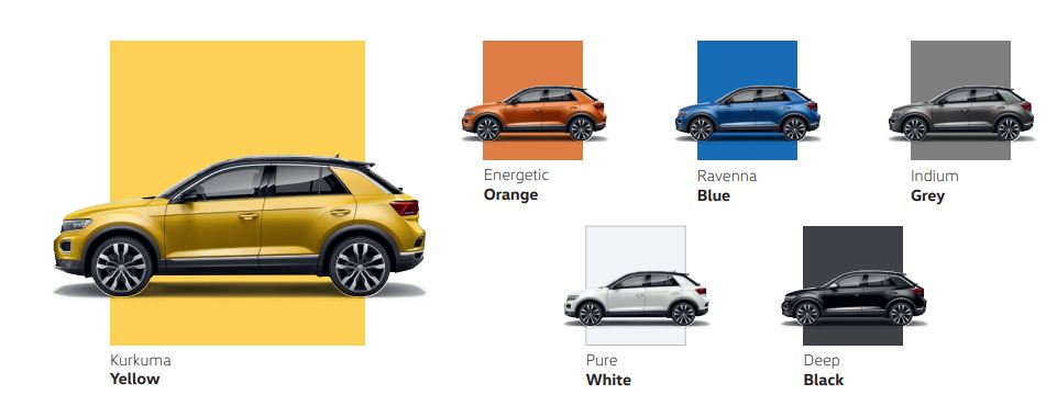 VOLKSWAGEN T ROC - Price, Features and Specs. - JHRider