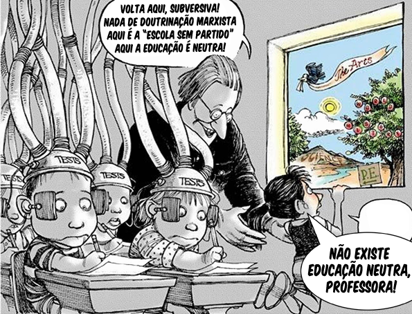 REDAÇÃO EM REDE: IDEIAS. Charge sobre a escola