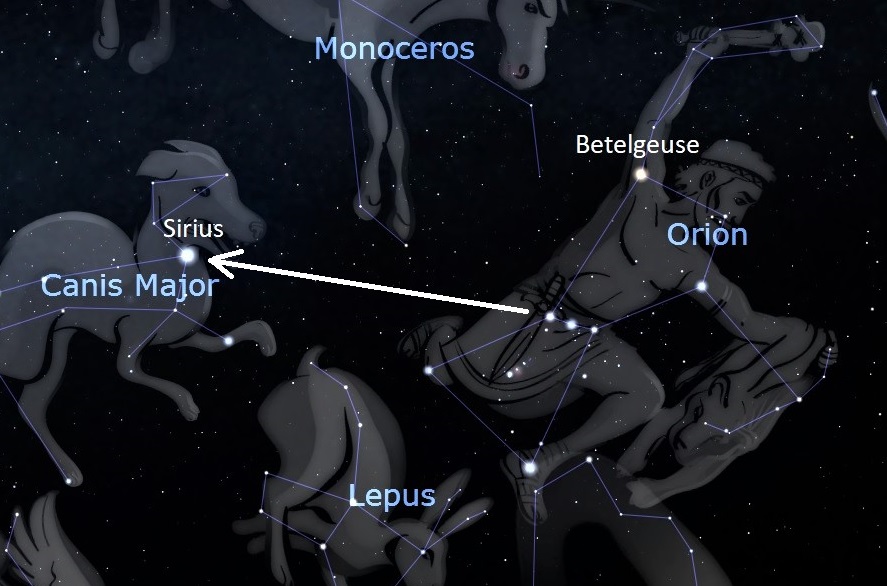 Orion, Taurus, Pleiades and the Legends of Kartikeya, Horus, Nergal and ...