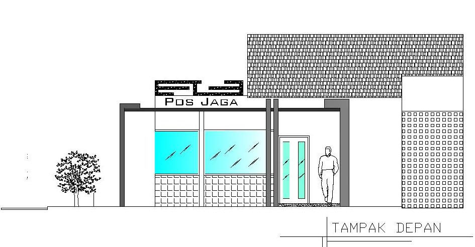 Hendra Okky S: Pos Jaga