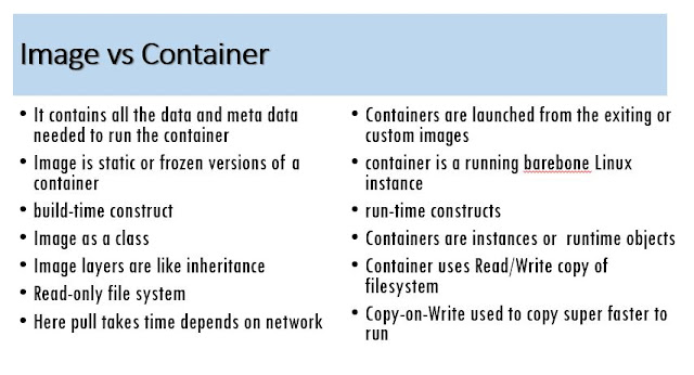 DevOps Hunter: Docker Image Management