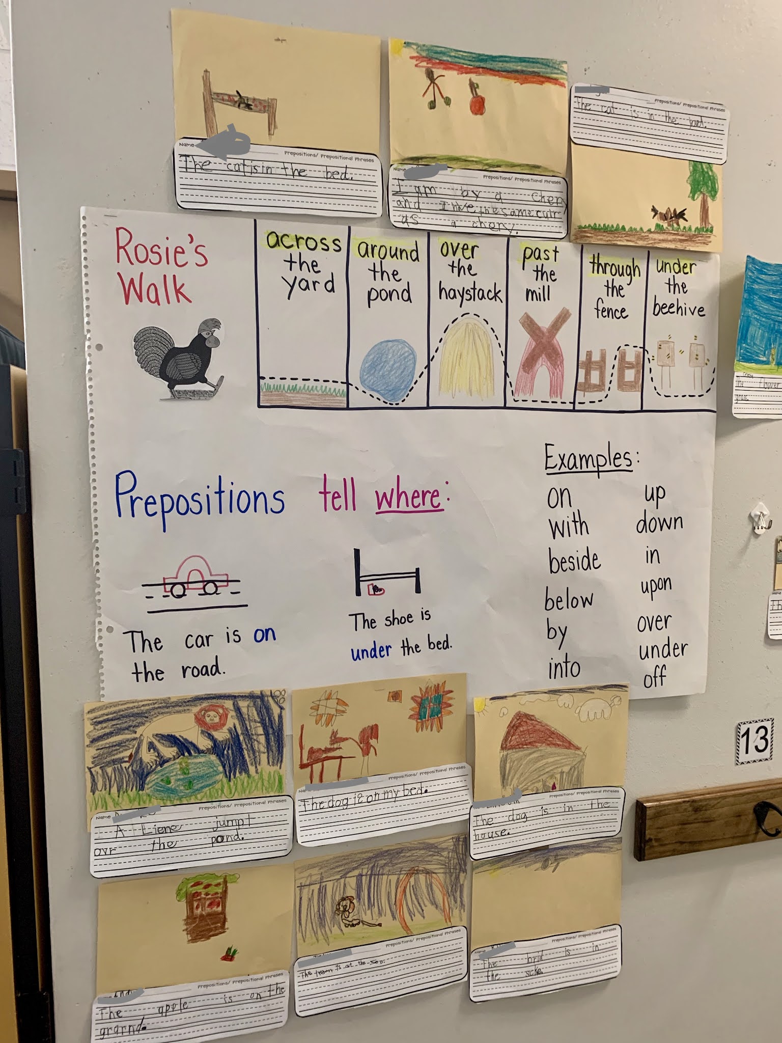 Prepositional Phrase Anchor Chart