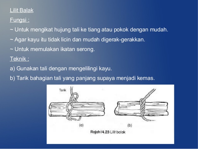 Pandu Puteri: Contoh Simpulan Dan Ikatan