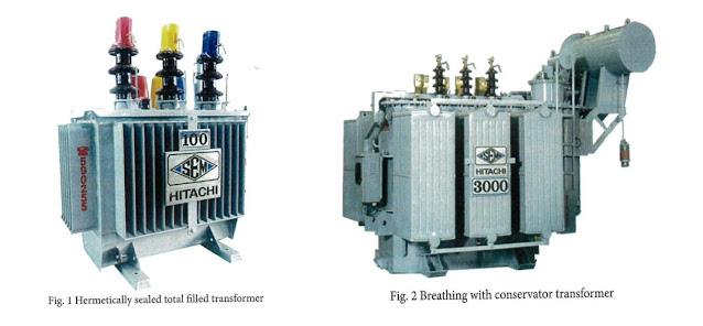 Dasar Trafo / Transformer ( Basic Transformer )