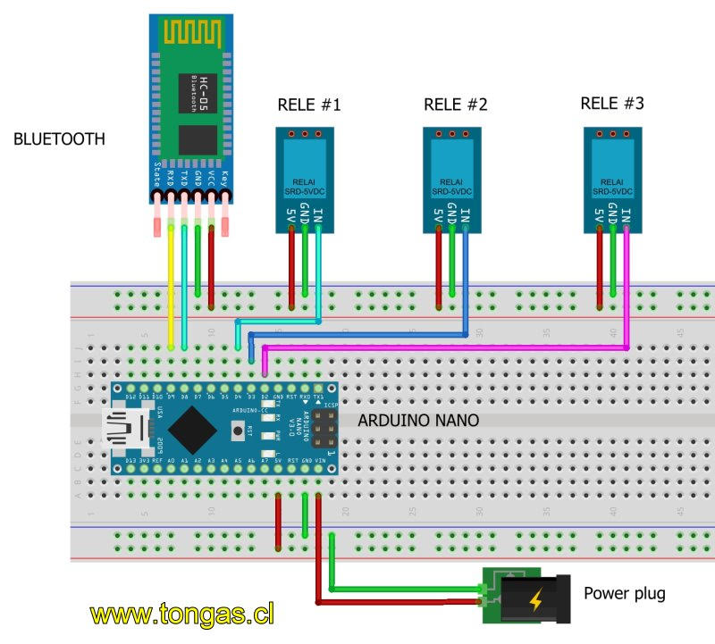 Electrónica para todos: Relé con Bluetooth (T2)