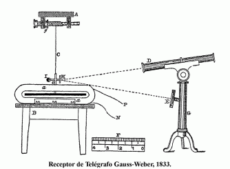 Student Education Repository (மாணவர்கள் கல்விக் களஞ்சியம்): Today ...