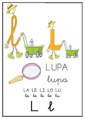 LECTURA DEL FONEMA L | EL MUNDO INFANTIL EN EL POETA