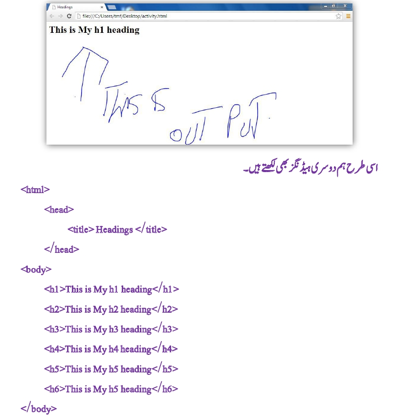 HTML Tutorial In Urdu IT Classes Online html-tutorial-in-urdu-it-classes-online