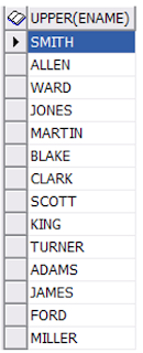 String Functions in Oracle SQL