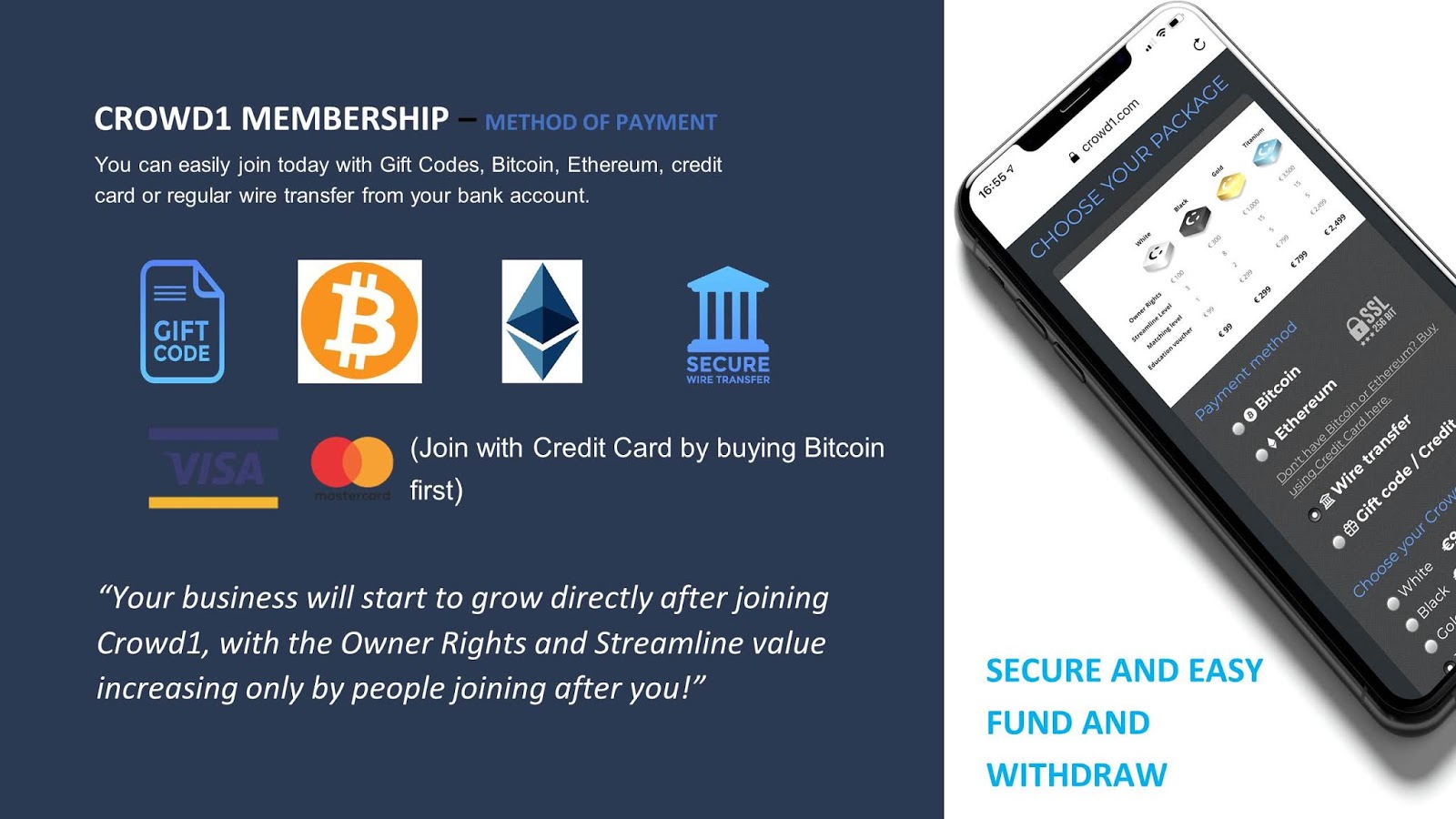 Join Crowd1 and start earning