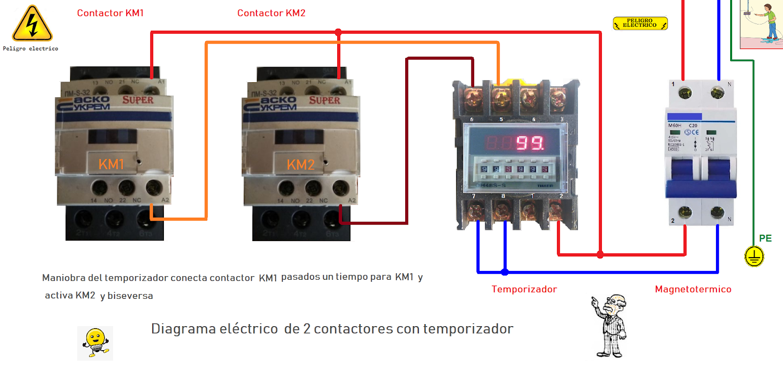 Blog electricidad-Esquemas electricos: Diagrama eléctrico de dos ...