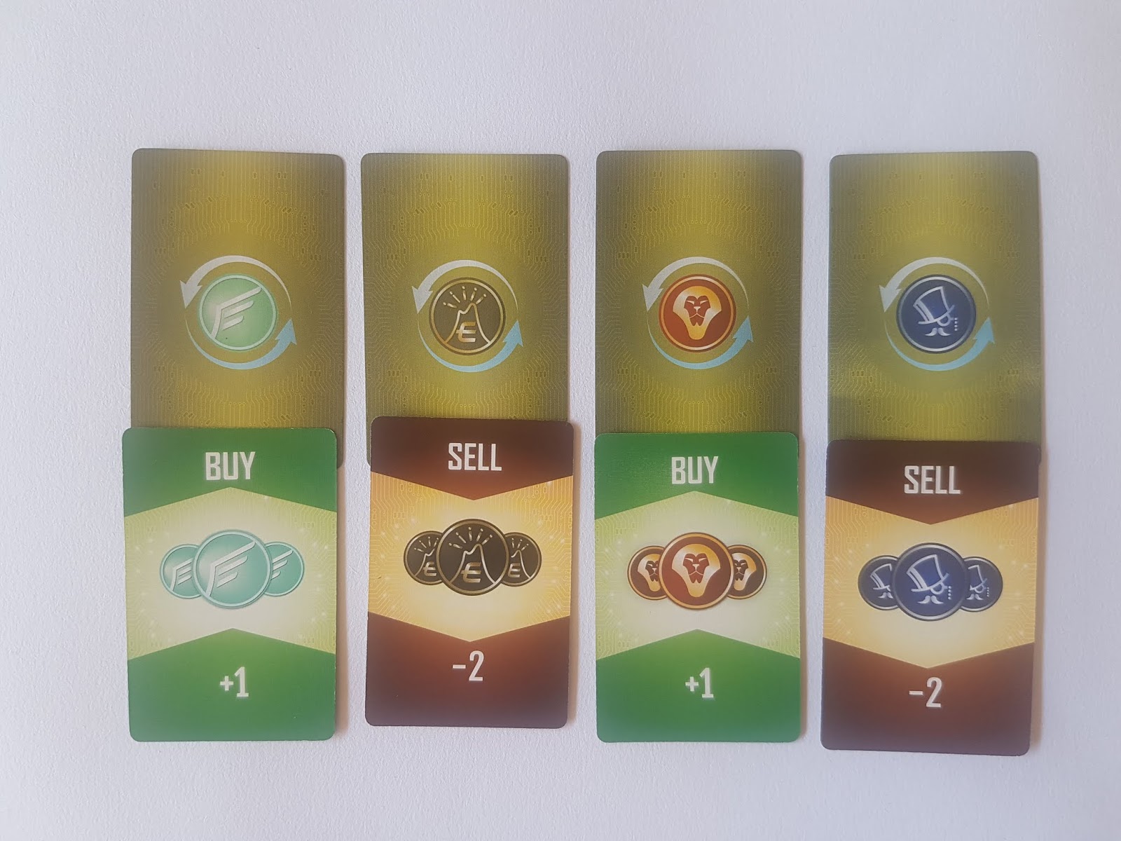 Cryptocurrency: Review