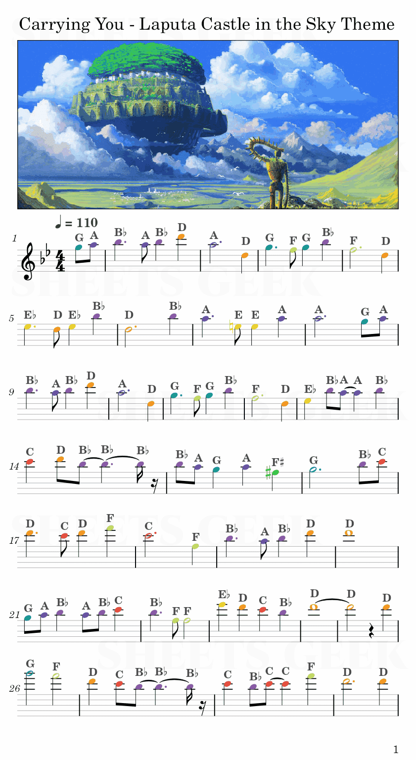 Carrying You - Laputa Castle in the Sky Theme | Easy Sheet Music
