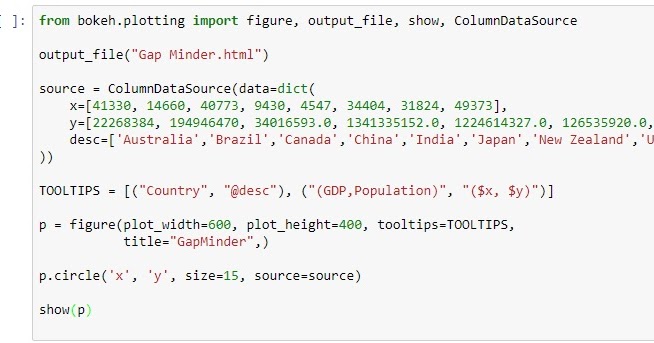 Data Science for Beginners: Bokeh Basics - The Hover tool Data Science for Beginners: Bokeh Basics - The Hover tool