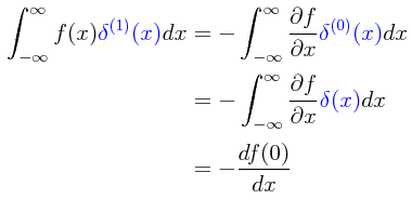 La Mecánica Cuántica: La función delta de Dirac