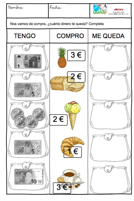 La Clase De Marta Nos Vamos De Compras