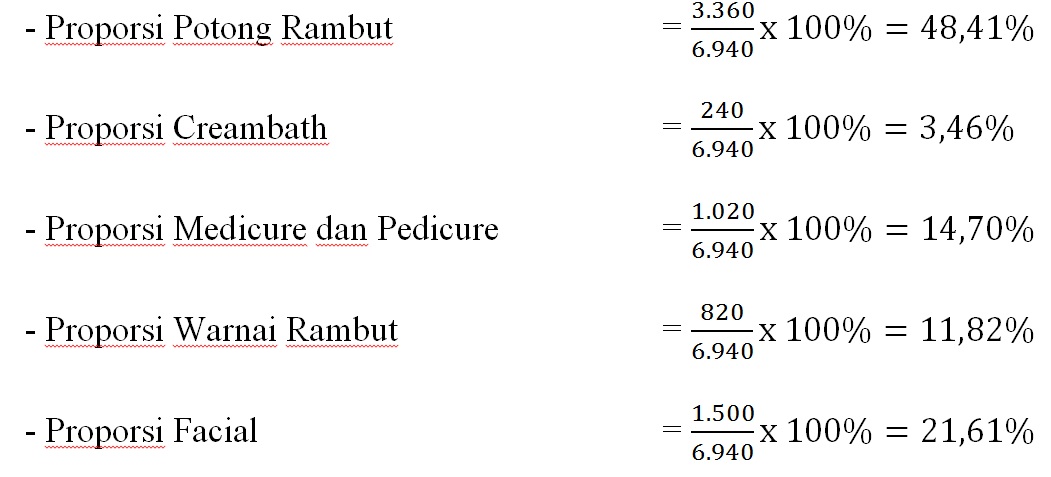 Ilmu Life Rumus Mencari Populasi Sampel Dan Rumus Proportionate My Xxx Hot Girl