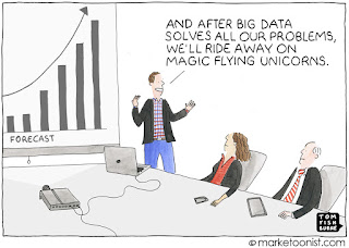 Publishing Archaeology: When big data are bad data