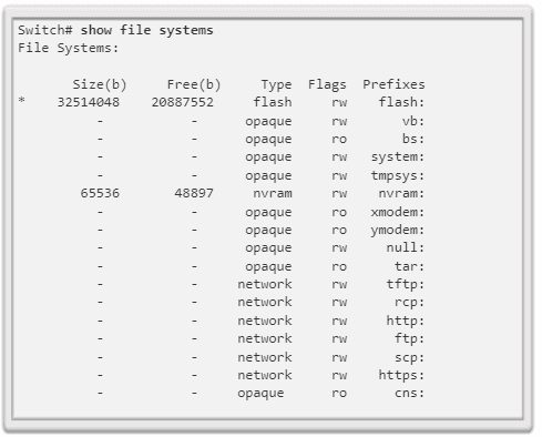CCNA Complete Course: How to Take Backup of Cisco Configuration and IOS