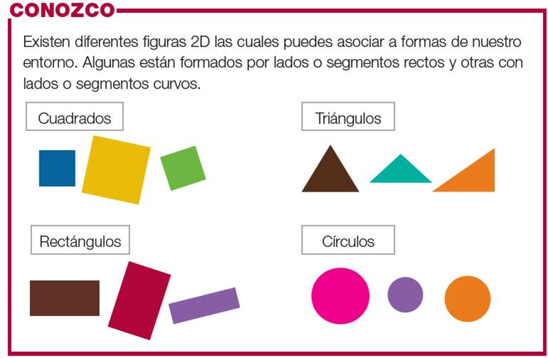 Figuras geométricas 2D