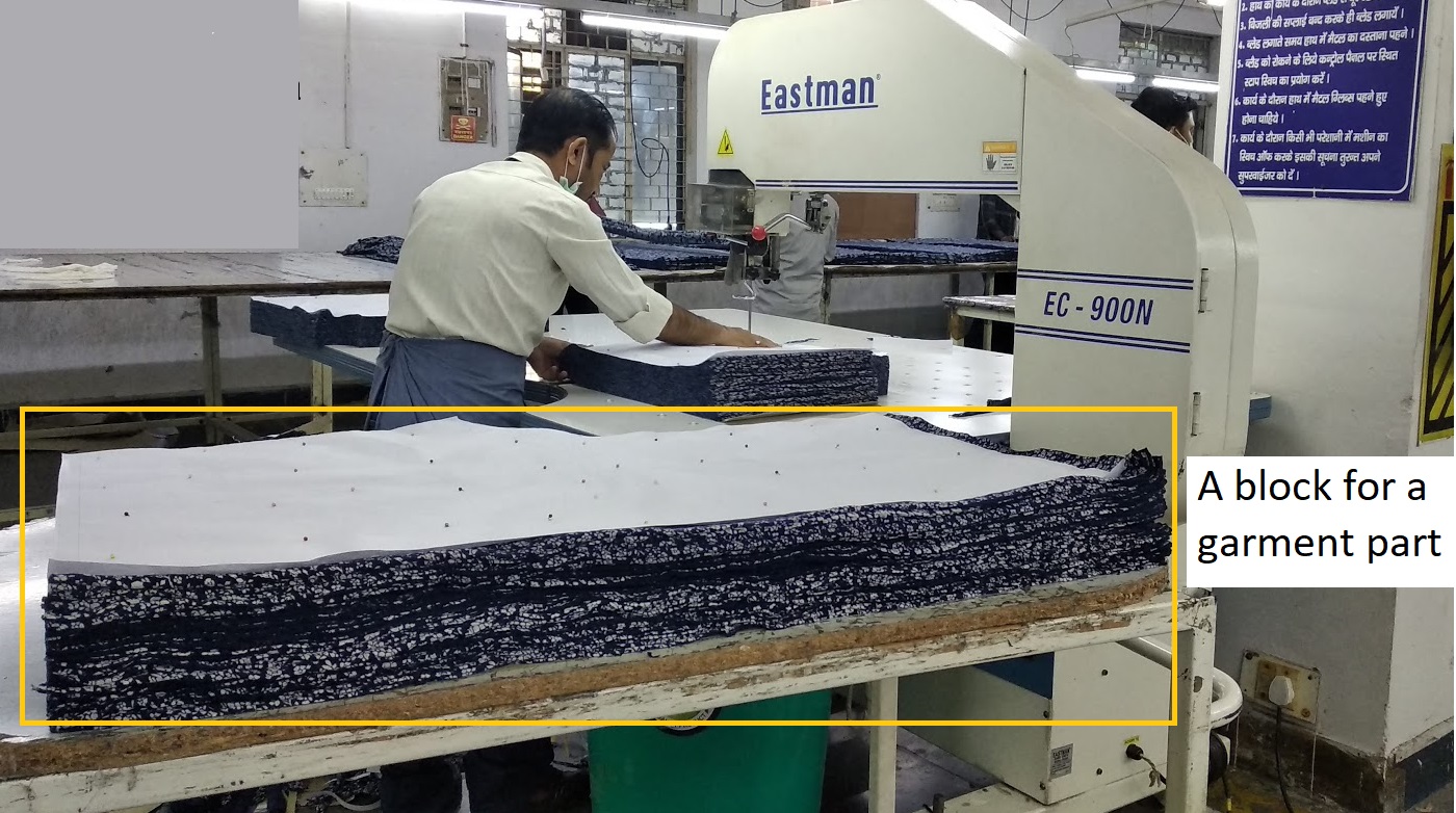 What is Block Cutting in Garment Industry?