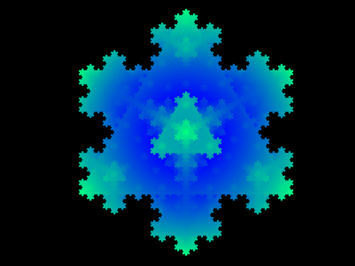 What is a Koch snowflake? ~ FreeAstroScience.com