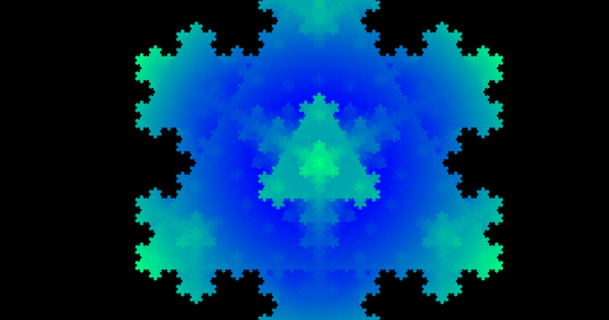 What is a Koch snowflake? ~ FreeAstroScience.com