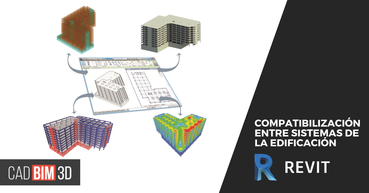 Revit, compatibilización entre sistemas de la edificación - cadBIM3D