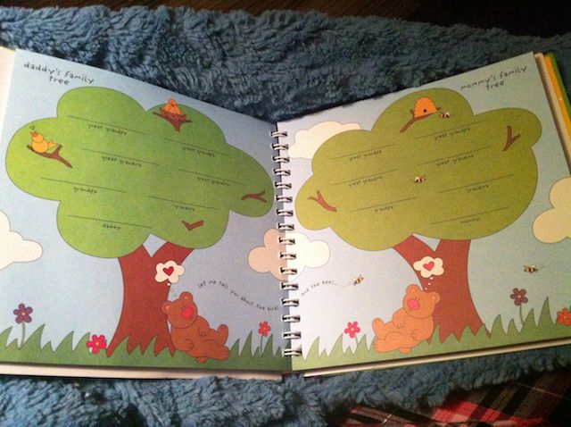 Life Sprinkled With Glitter: Baby Book Review!