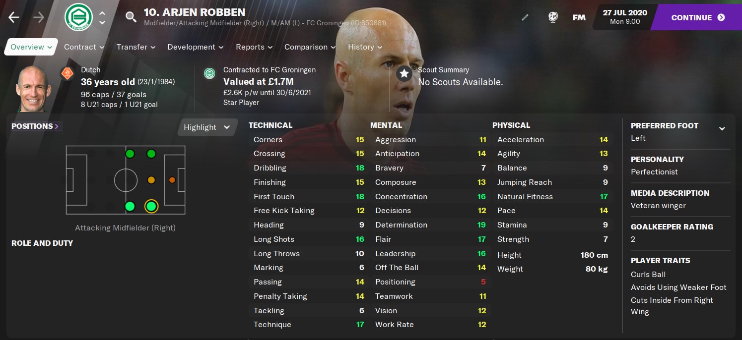 Dutch Teams to Manage in Football Manager 2021 | FM21 | FM Blog | FM24