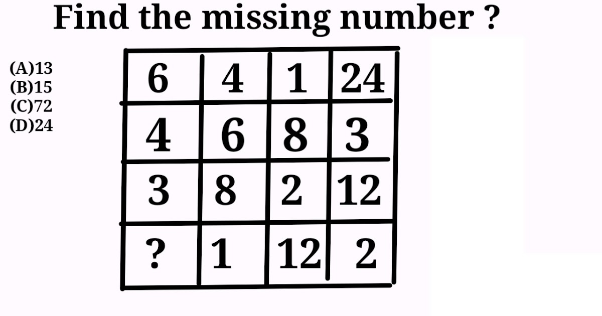 Ten Most Important Box Problems in reasoning for Competitive Exams ...