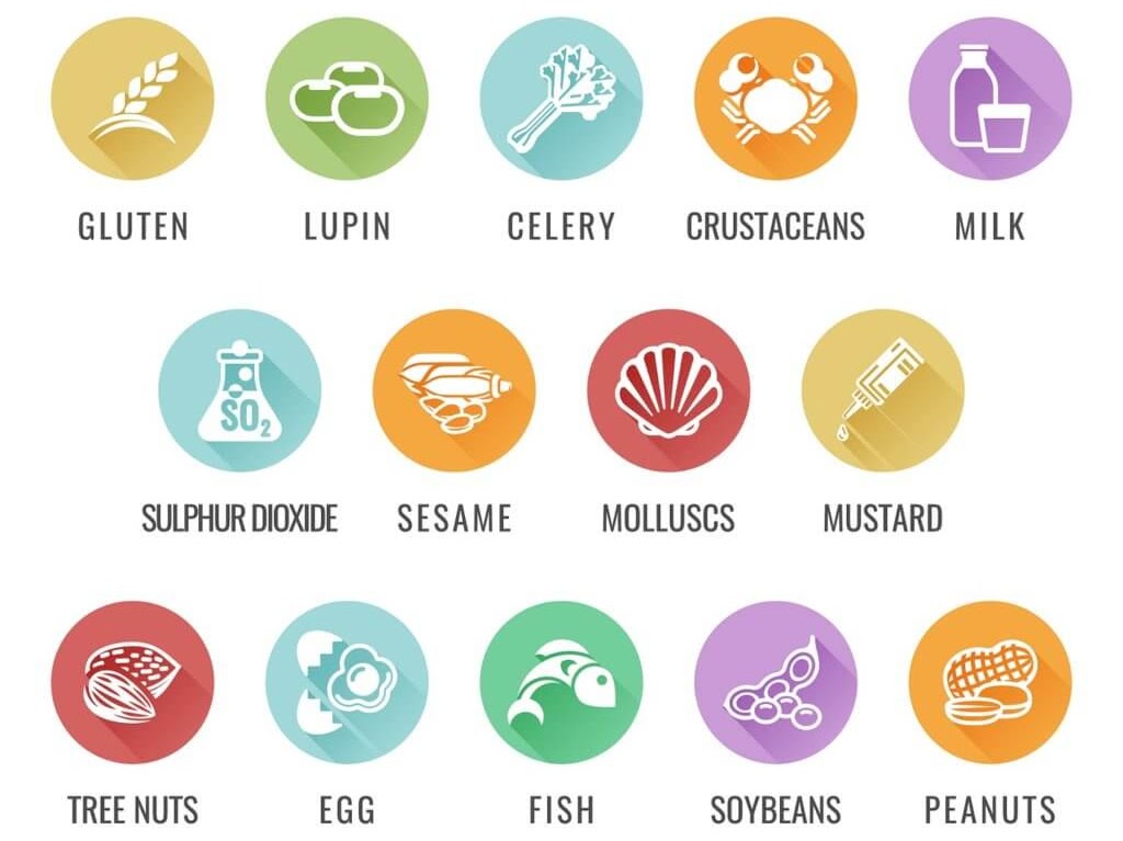 ISO 22000 Resource Center: ISO 22000:2018 Allergen Management - II