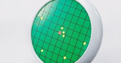 Dragon Ball Radar Replica Confirms Release Date - All the updates of ...