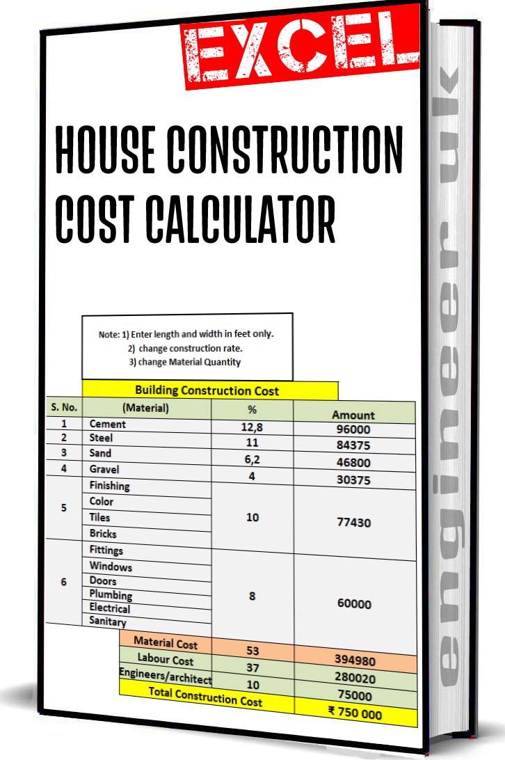 HOUSE CONSTRUCTION COST CALCULATOR EXCEL house-construction-cost-calculator-excel