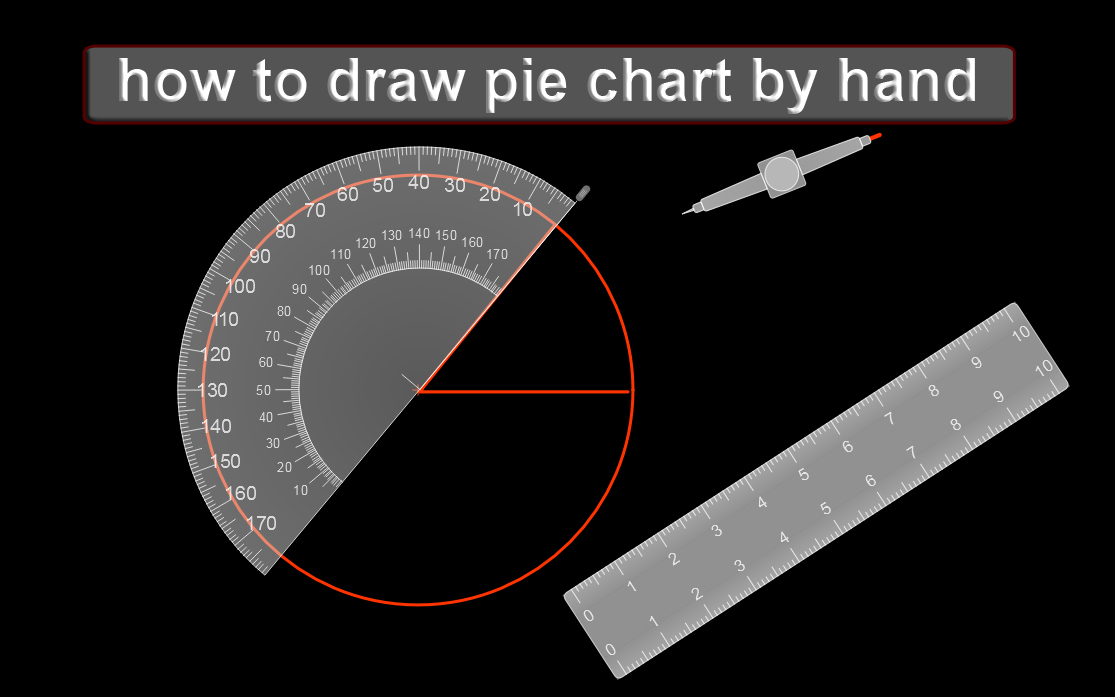 how to draw pie diagram