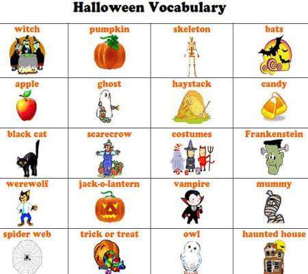 IDIOMAS MONTERO: HALLOWEEN VOCABULARY
