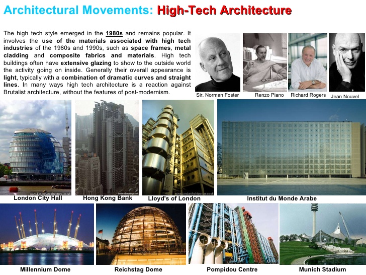 HiTech Architecture: High-tech architecture was, in some ways, a ...