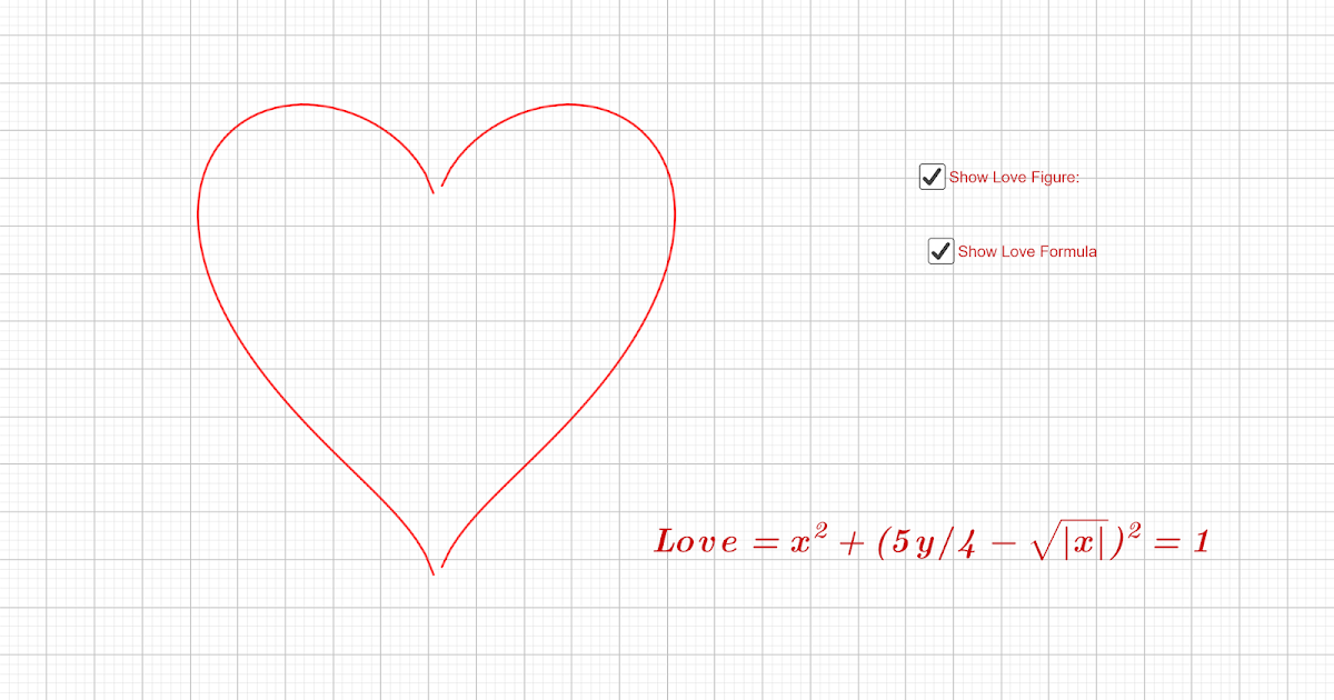 Love Formula (GeoGebra)-The Infinity Mathematics
