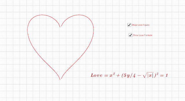 Love Formula (GeoGebra)-The Infinity Mathematics