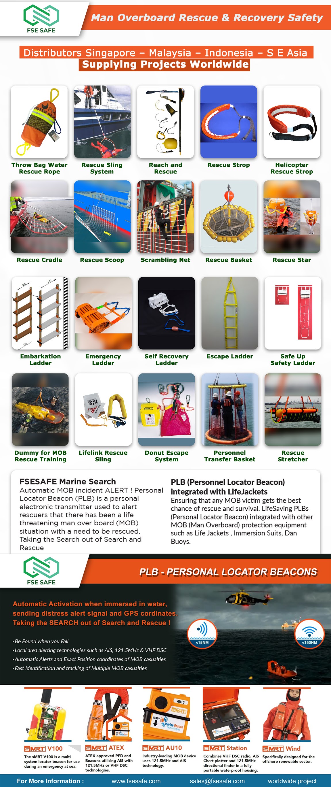 Man Overboard Rescue & Recovery Safety - FSE SAFE Infographic