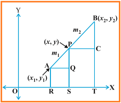 Coordinate Geometry Class 10 Chapter 7