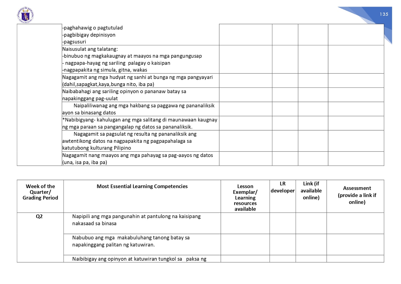 DepEd Memos, Orders & Results: Most Essential Learning Competencies in ...