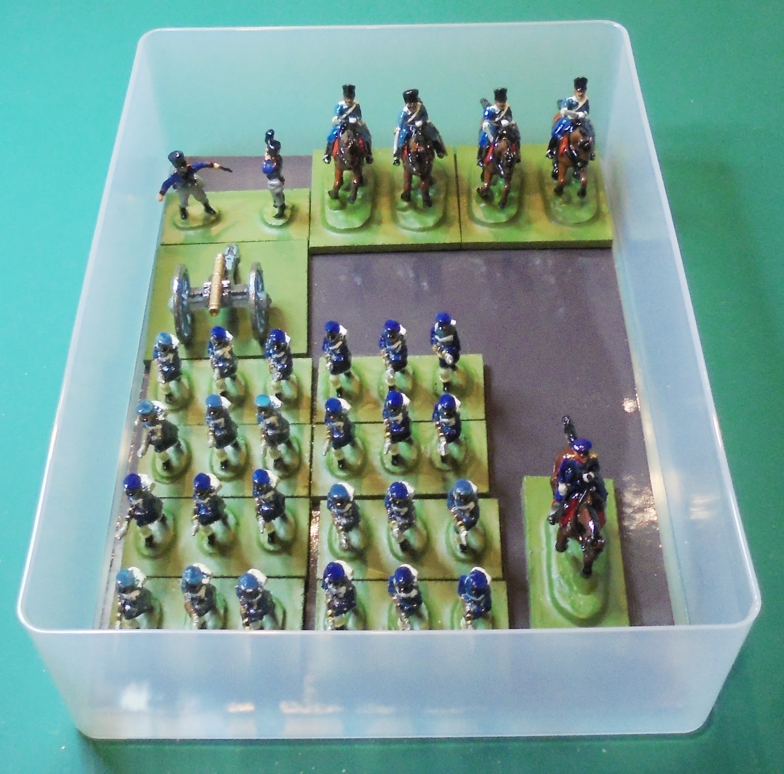 Formations in boxes: Some Napoleonic examples