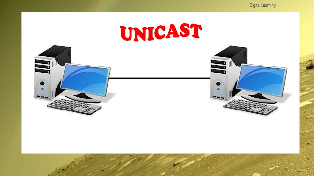 ডেটা ট্রান্সমিশন মোড কি? (What are the different data transmission ...