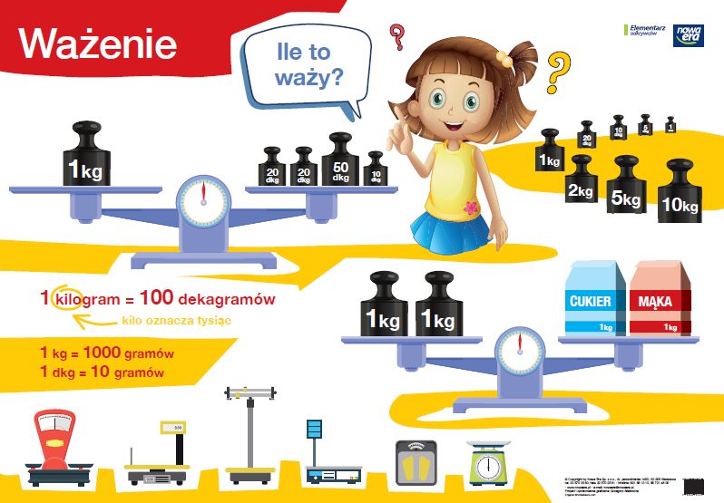 ósemkowa 2 a: Obliczenia wagowe