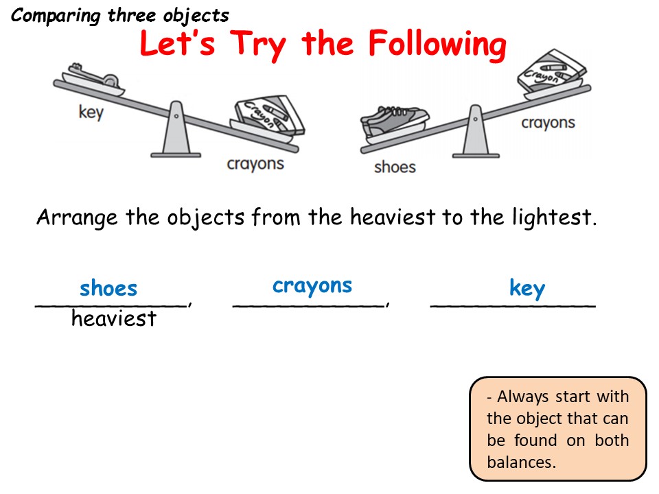 P2E Class Blog: Mass Lesson 1 - Getting to Know Mass